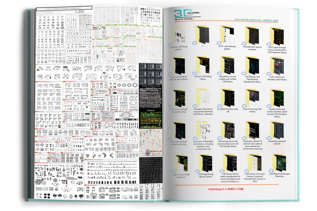 Latest collection of Autocad Library, Autocad Blocks Update 2026 - 3ds ...